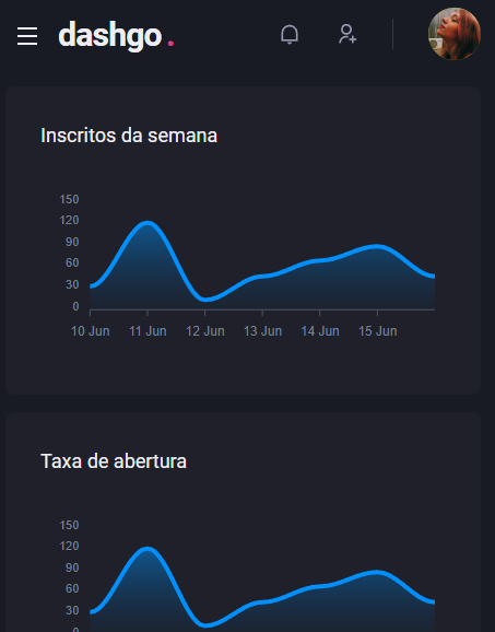 GitHub - JuliaJeske/dashgo