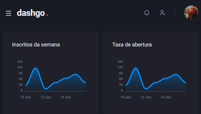 GitHub - JuliaJeske/dashgo