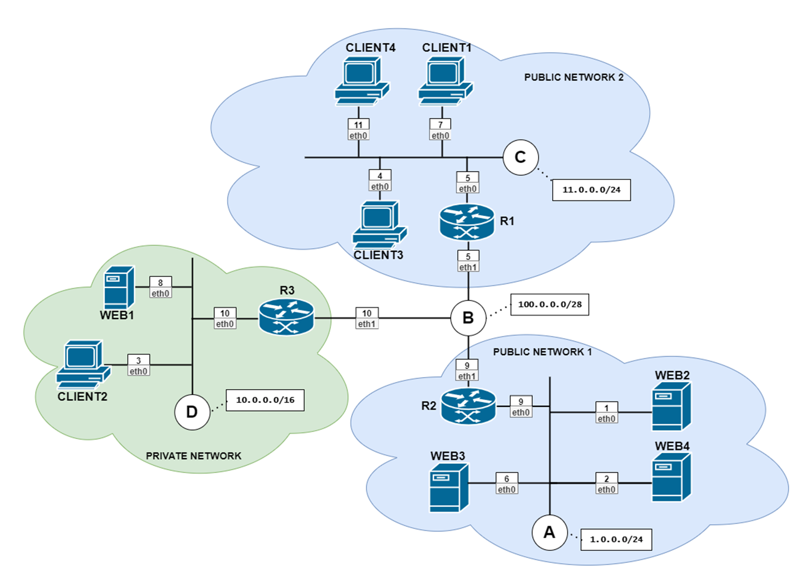 GitHub - Fede-droid/KathaCigno