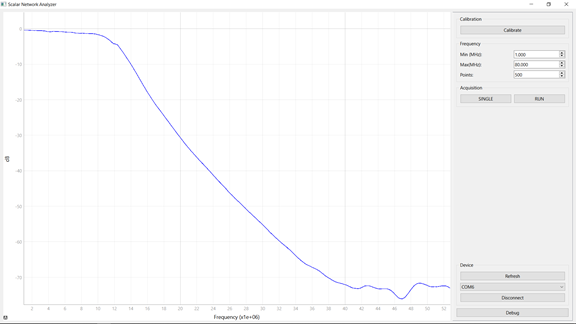 GitHub - Ivanchenko59/scalar-network-analyzer: Scalar network analyzer developed to measure ...