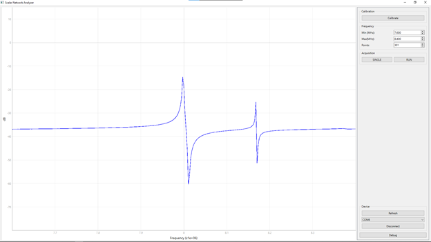 GitHub - Ivanchenko59/scalar-network-analyzer: Scalar network analyzer developed to measure ...