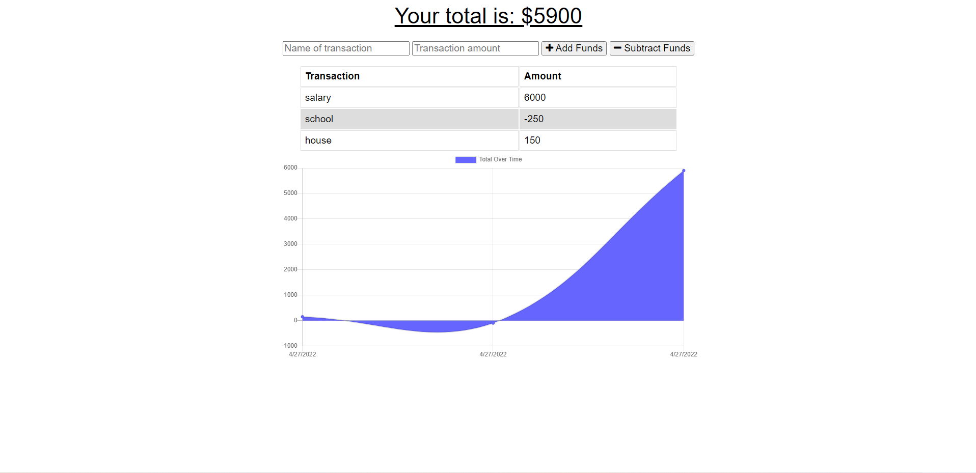 GitHub - Hadasss/budget-detective