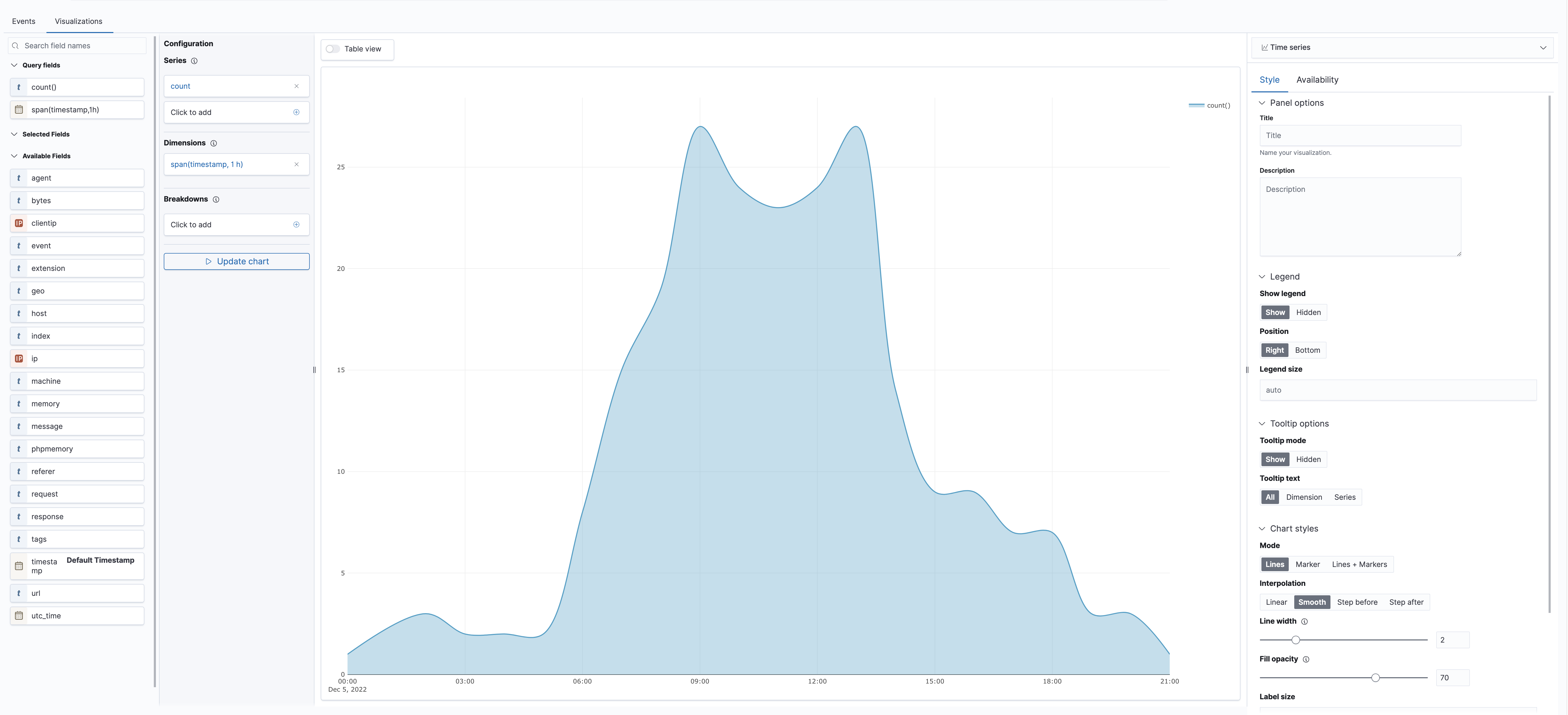 [BUG] Explorer view of Application Analytics need the same UX as Event analytics' · Issue #31 ...