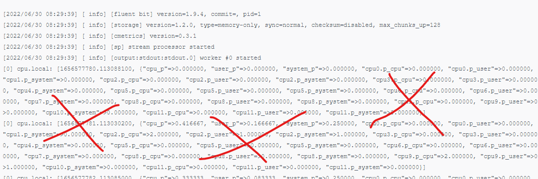How disable cpu info in logs · Issue #5658 · fluent/fluent-bit · GitHub