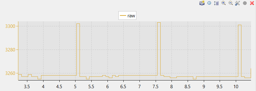 ADC High Input Impedance · Issue #19 · BTSC10/Oreo · GitHub