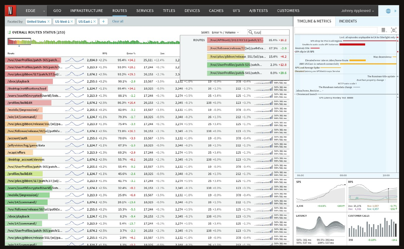 New Multi-Stat Panel · Issue #10358 · grafana/grafana · GitHub