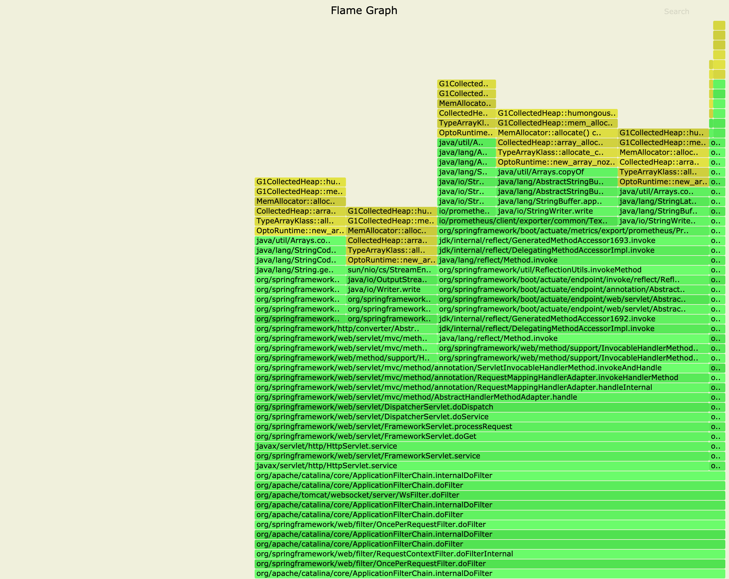 Add support for streaming responses from actuator web endpoints · Issue ...