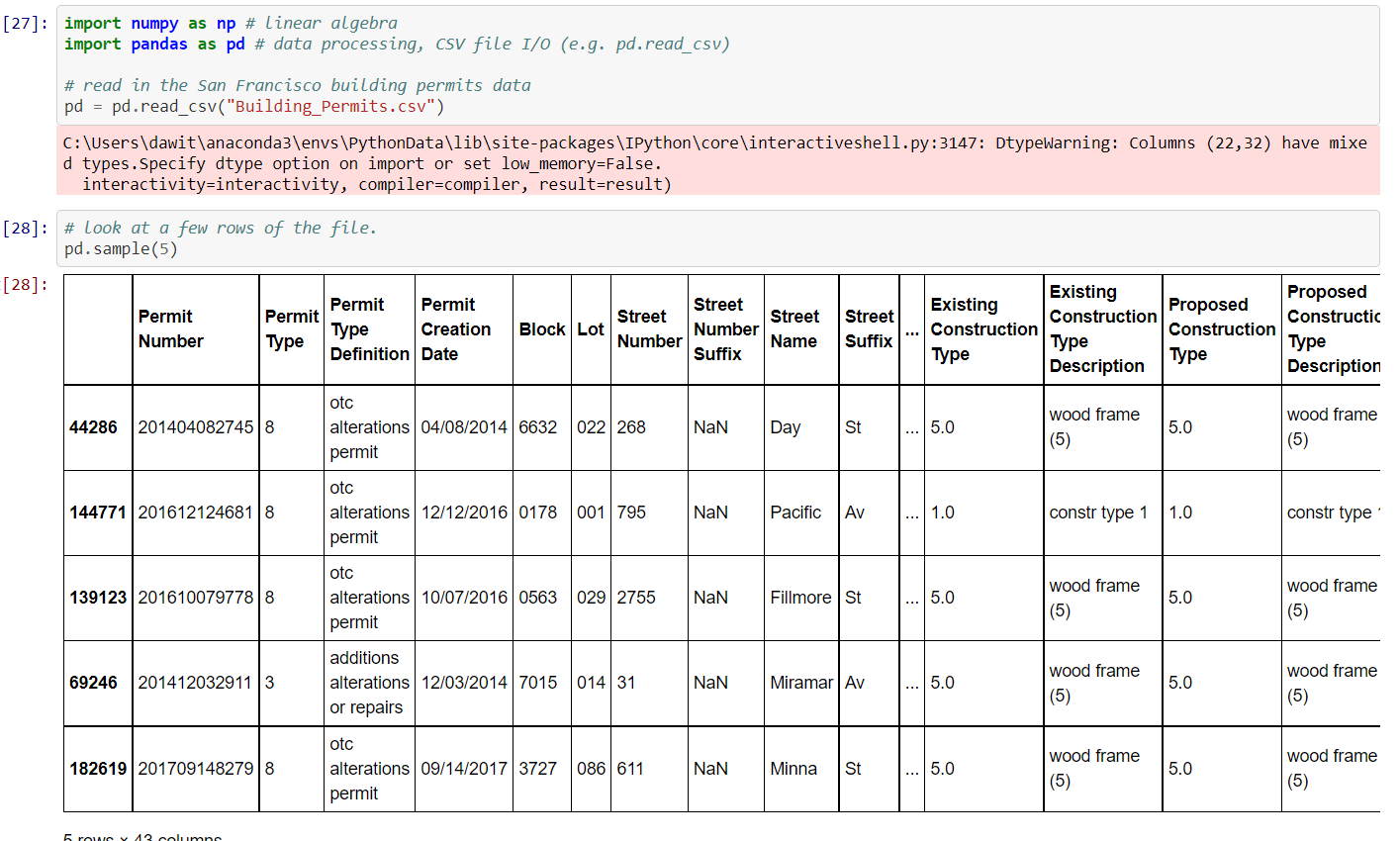 GitHub - Dawitdaniel91/Data-Cleaning-using-Python: The Project is ...