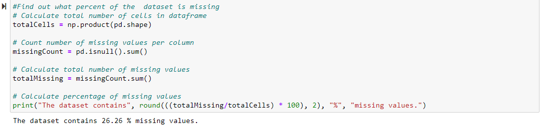 GitHub - Dawitdaniel91/Data-Cleaning-using-Python: The Project is ...