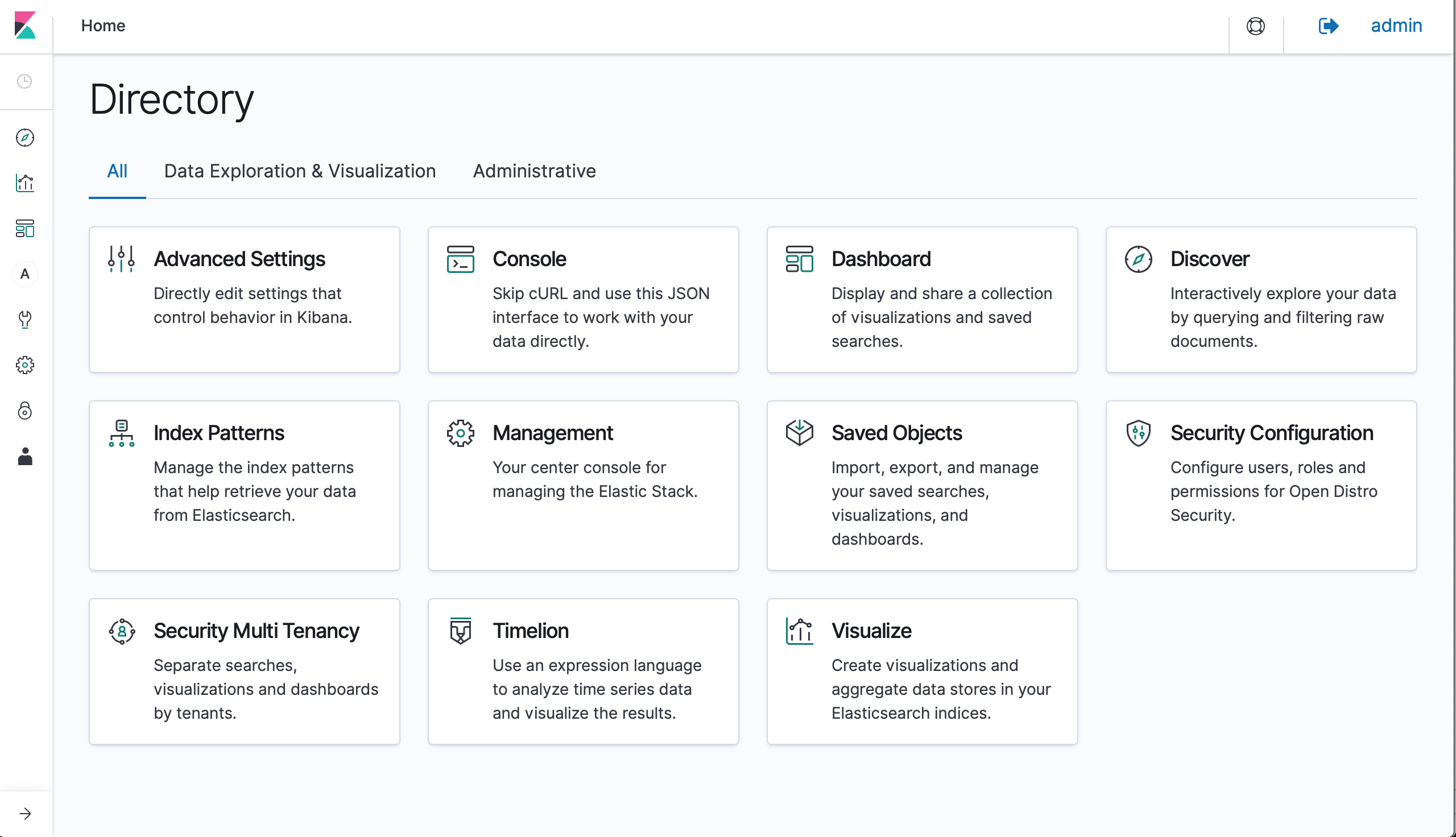 Add A Section About Plugins · Issue 110 · Opendistrofor Elasticsearch Docs · Github 