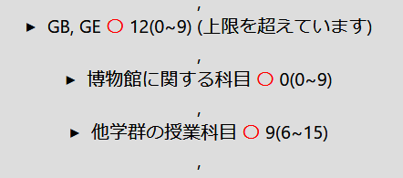 修得単位数の表記の改善 · Issue #19 · Mimori256/Graduation-Checker · GitHub