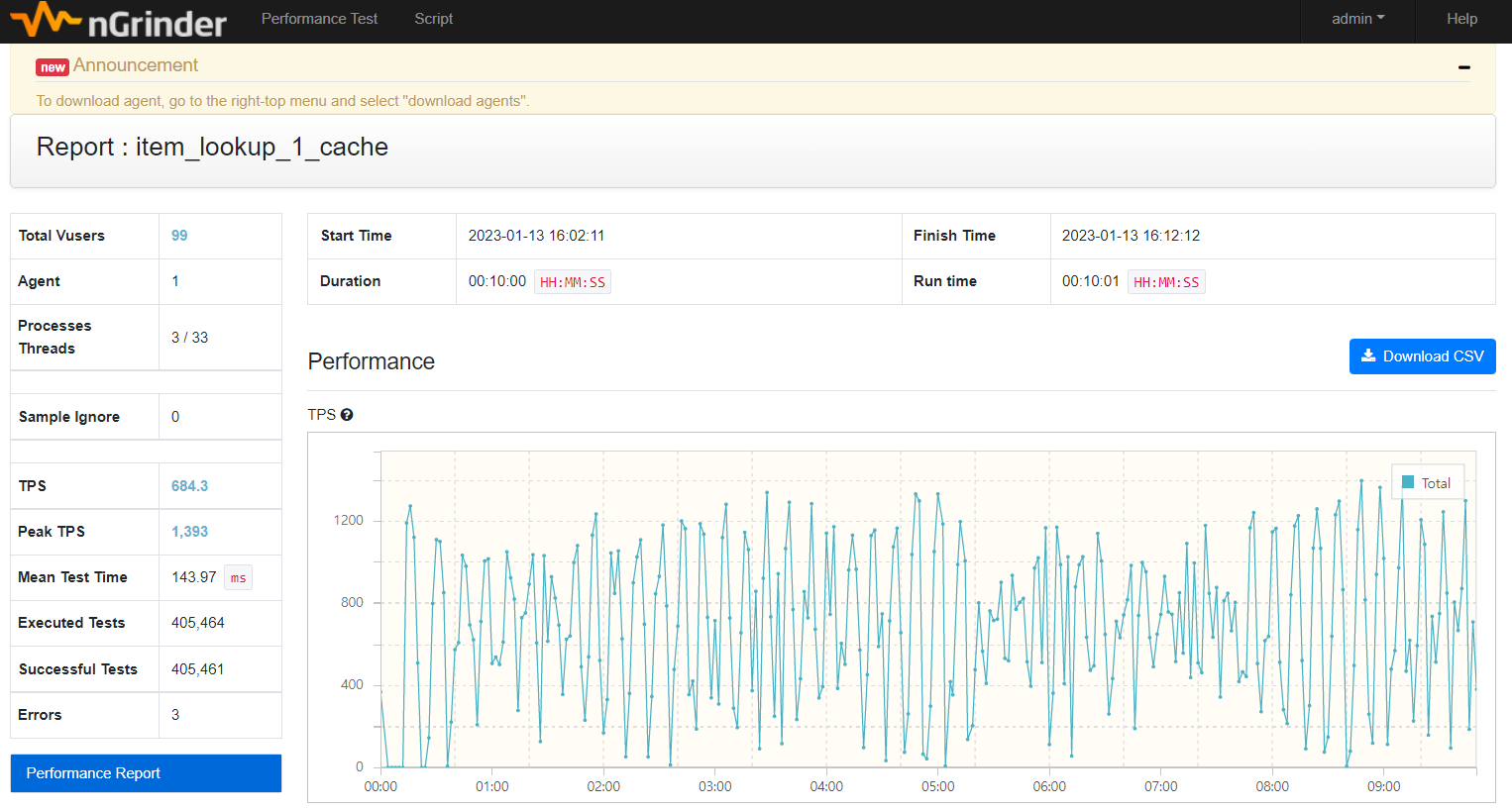 아이템 조회의 캐시 사용 유무에 따른 부하 테스트 결과 · Issue #37 · E-TF/Fresh-place · GitHub