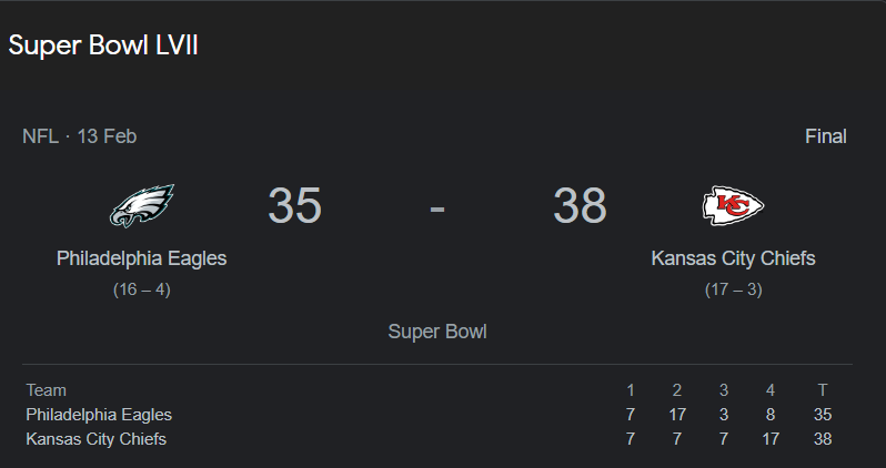 GitHub - GeorgeNich/Predicting-the-2023-Superbowl-Winner-with-Machine-Learning: This project ...