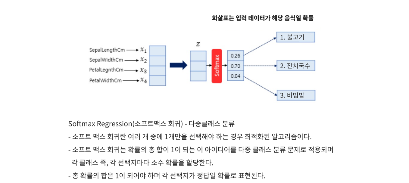 GitHub - Daehyun-Syn/2021_PaaS-TA_Project
