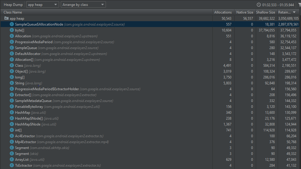 Possible memory leak on SampleQueue AllocationNode · Issue #6553 · google/ExoPlayer · GitHub