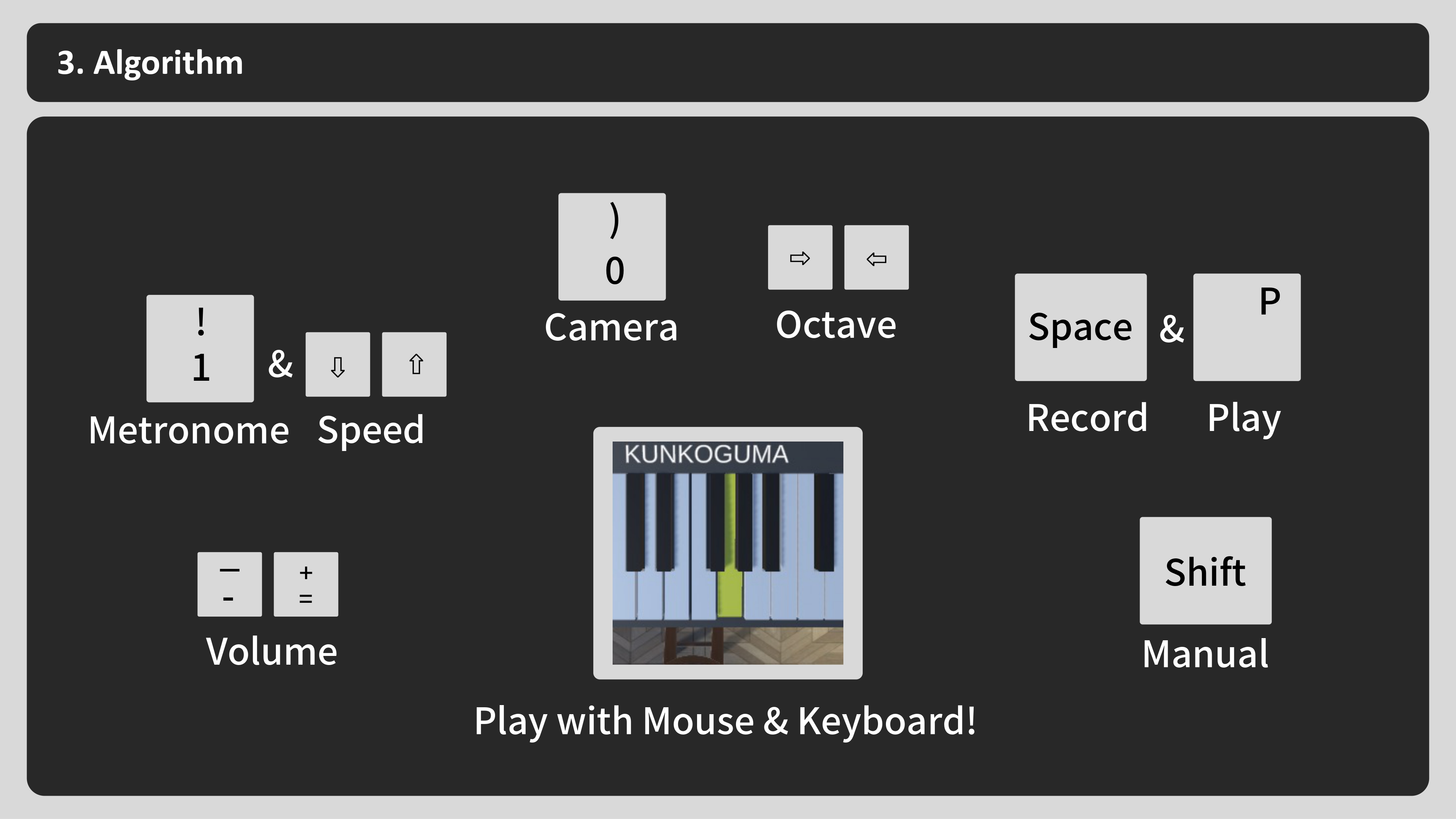 GitHub - yi219/Synthesizer-Simulation