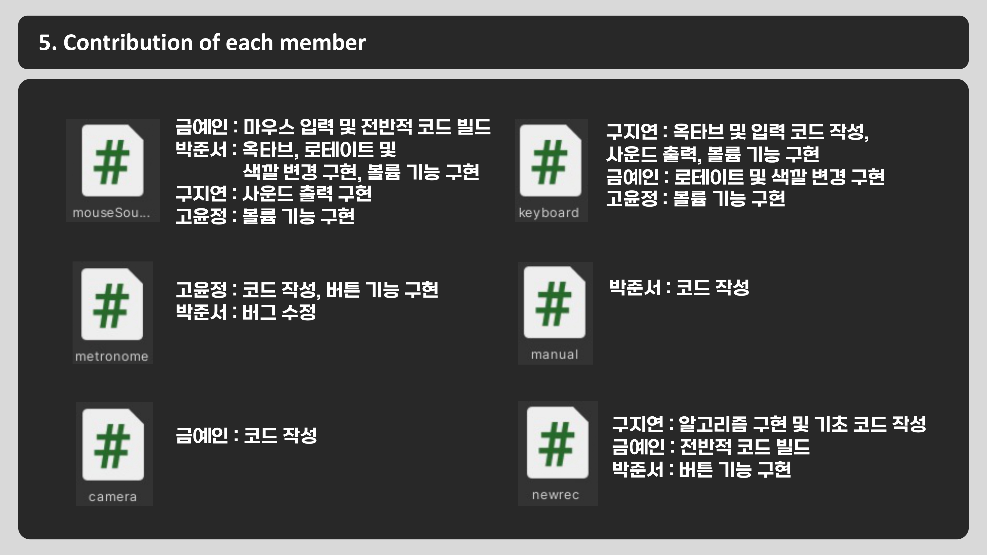 GitHub - yi219/Synthesizer-Simulation