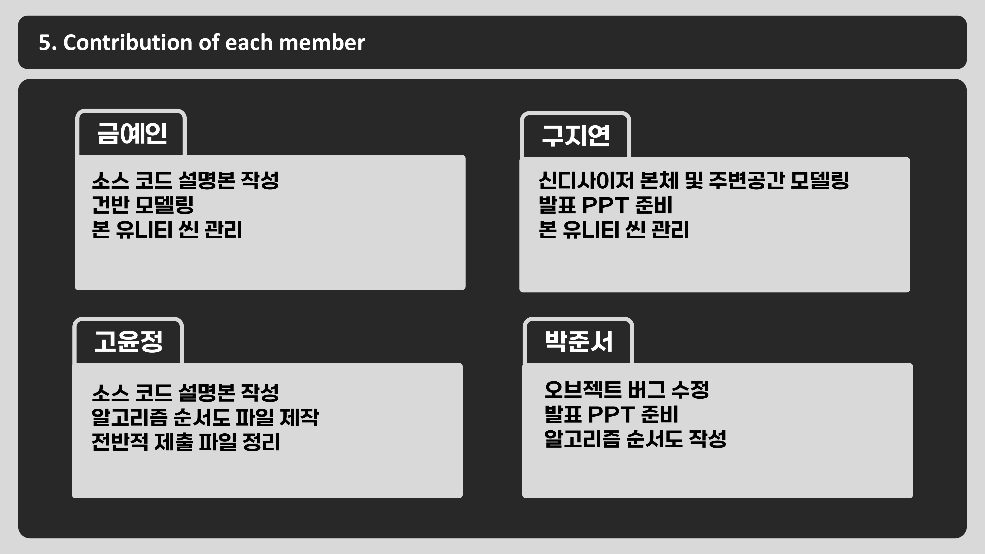 GitHub - yi219/Synthesizer-Simulation