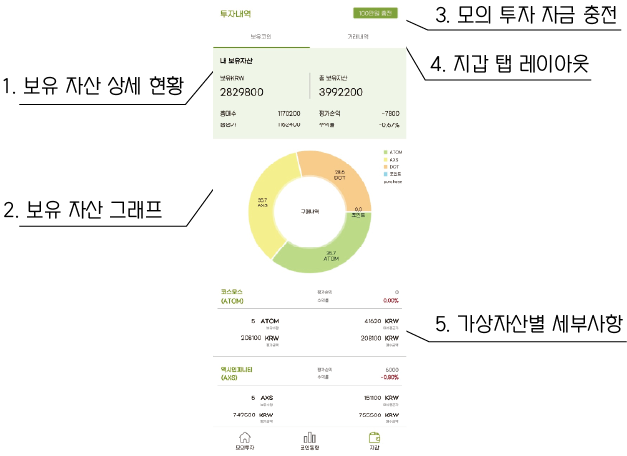 GitHub - printf2475/myCoin