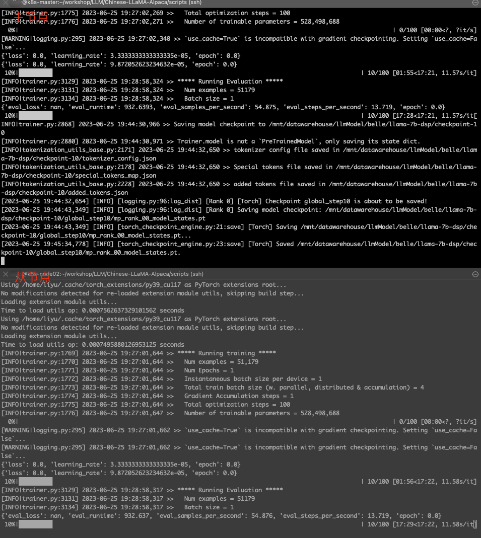 多机多卡 模型微调 · Issue 666 · Ymcuichinese Llama Alpaca · Github 