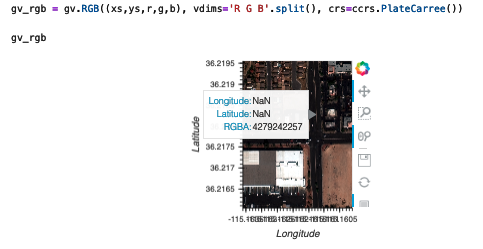Holoview RGB/Image axes get confused when used intermingled with ...
