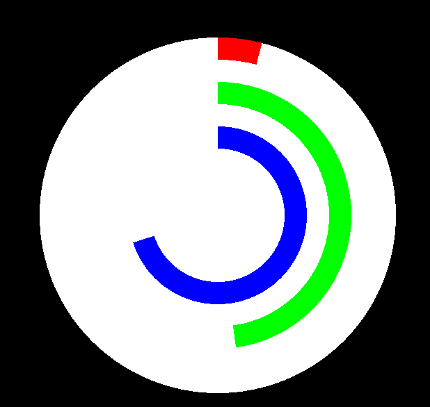 GitHub - Rafaellsimarmata/rgb-clock-hunter: Aplikasi komputer grafis ...