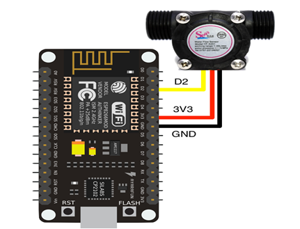 GitHub - Jemutai-ruth/Campus-Water-Meter-with-Wifi-NodeMCU-: This project aims to get real time ...