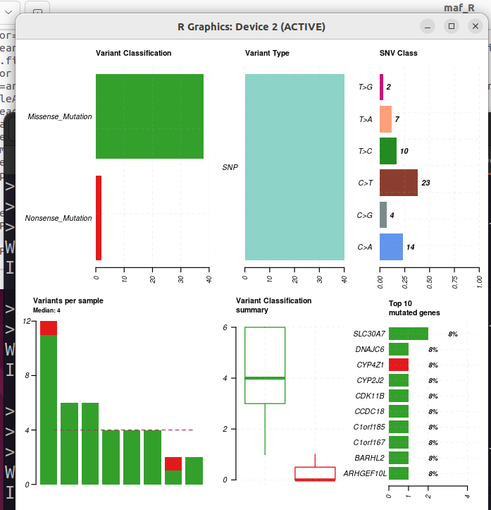PlotmafSummary warning message · Issue #846 · PoisonAlien/maftools · GitHub