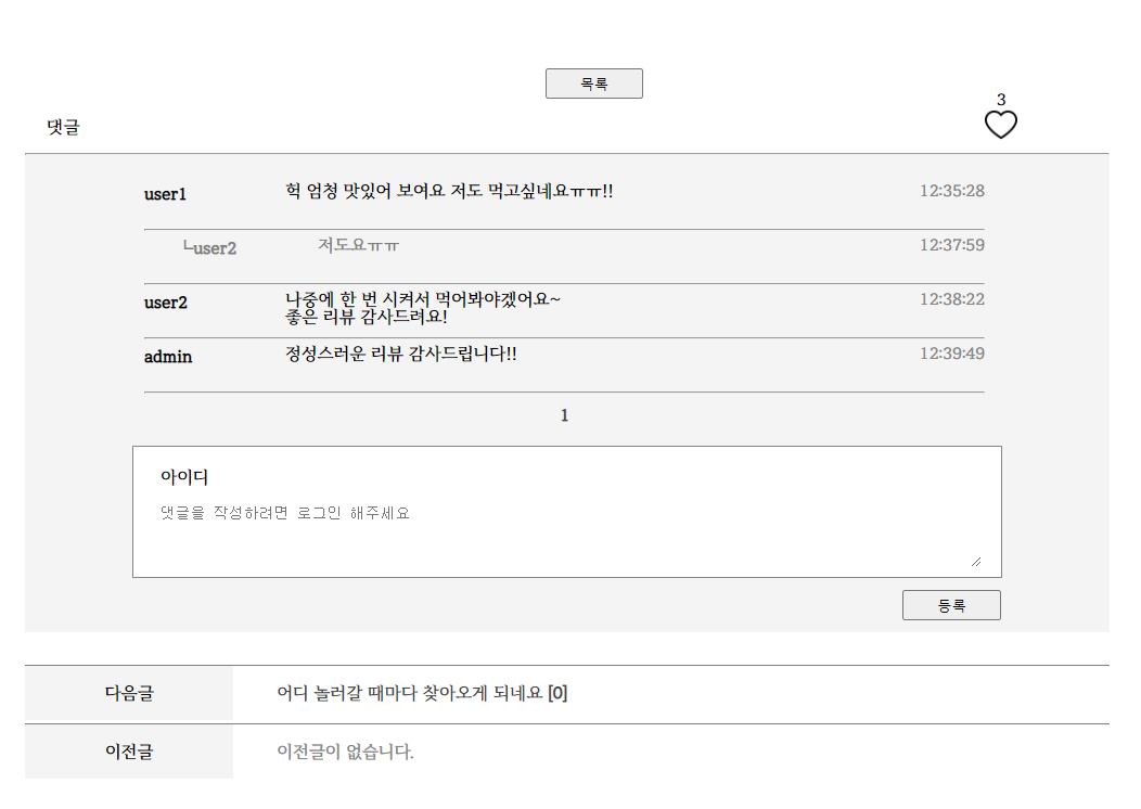 GitHub - kangyeajin/somme: [2022](Spring) WineShop