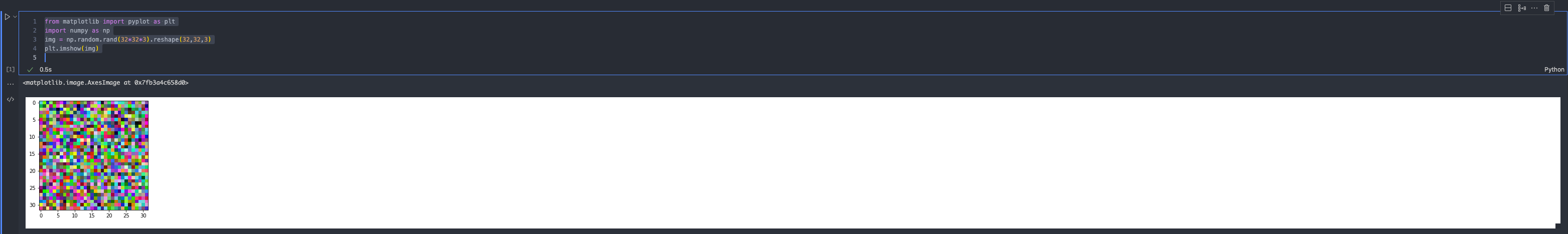 Plots do not render in jupyter notebooks on remote container · Issue ...