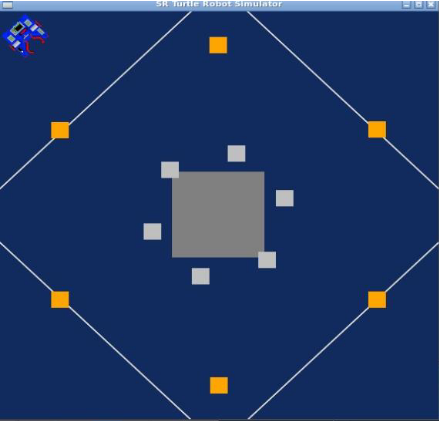 GitHub - LudovicaDanovaro/ResearchTrack1-Assignment1: A simple robotic simulator in python