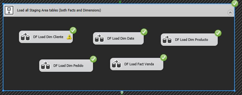 GitHub - ffquindala/Analize_de_vendas