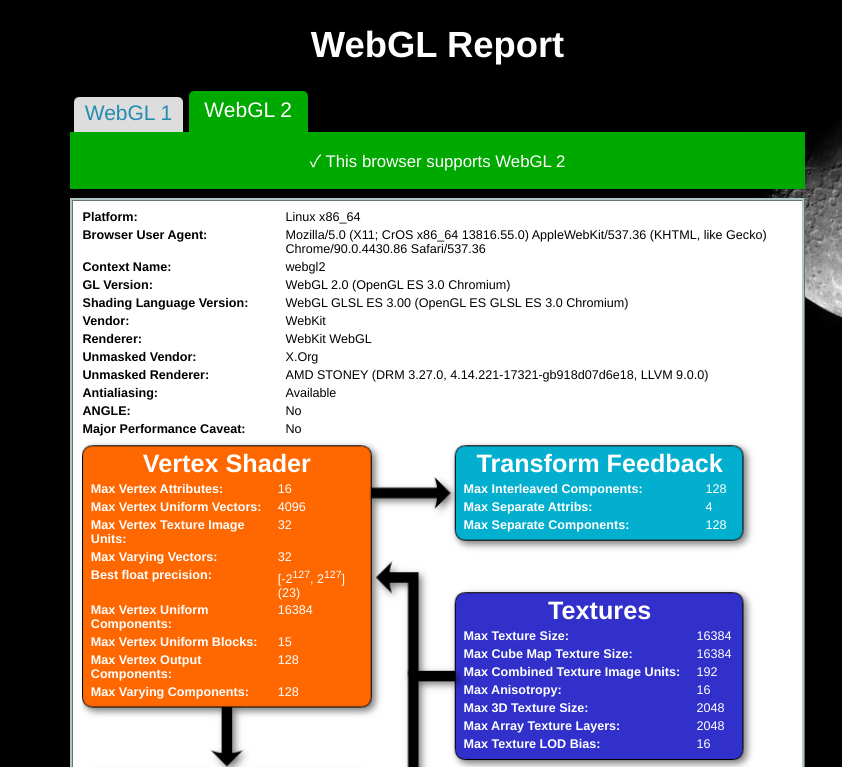 Browser version issue · Issue #287 · taisei-project/taisei · GitHub