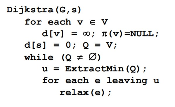 GitHub - Esther-Bi/Ex2