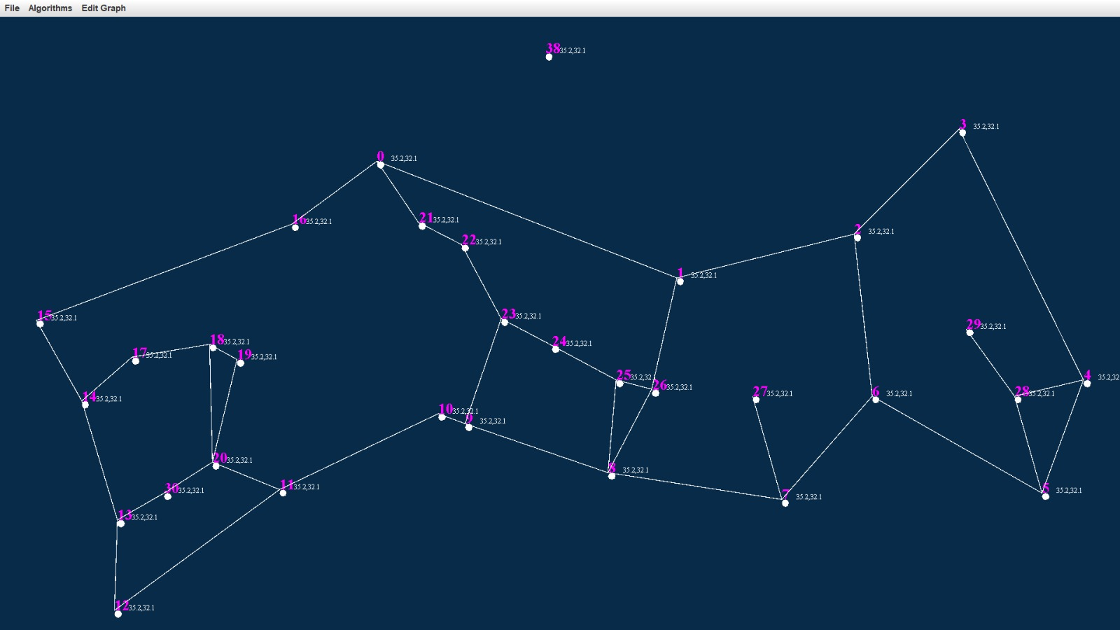 GitHub - Esther-Bi/Ex2