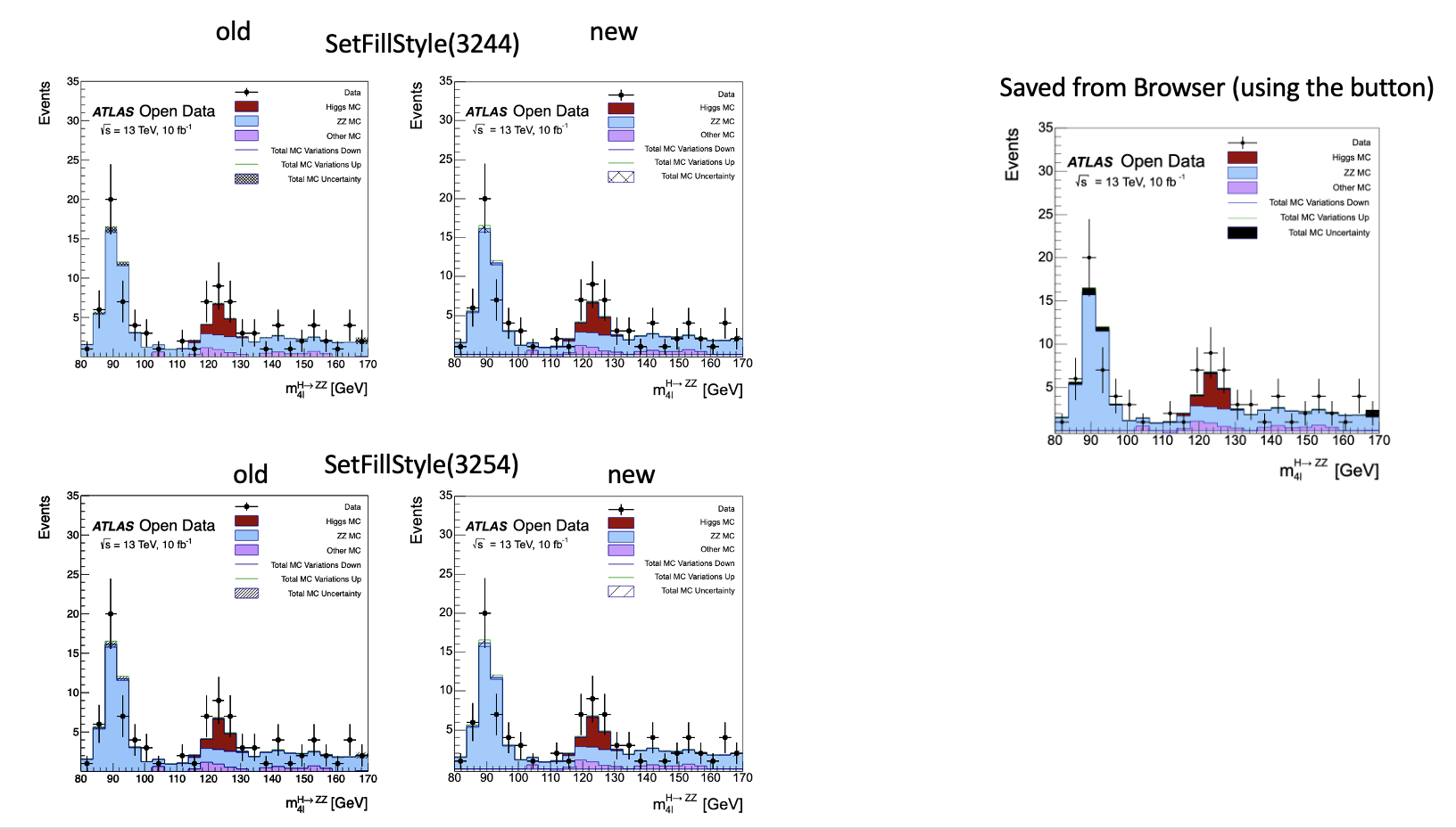 Different Results Using Setfillstyle Using Tcanvas And Webcanvas · Issue 13678 · Root Project