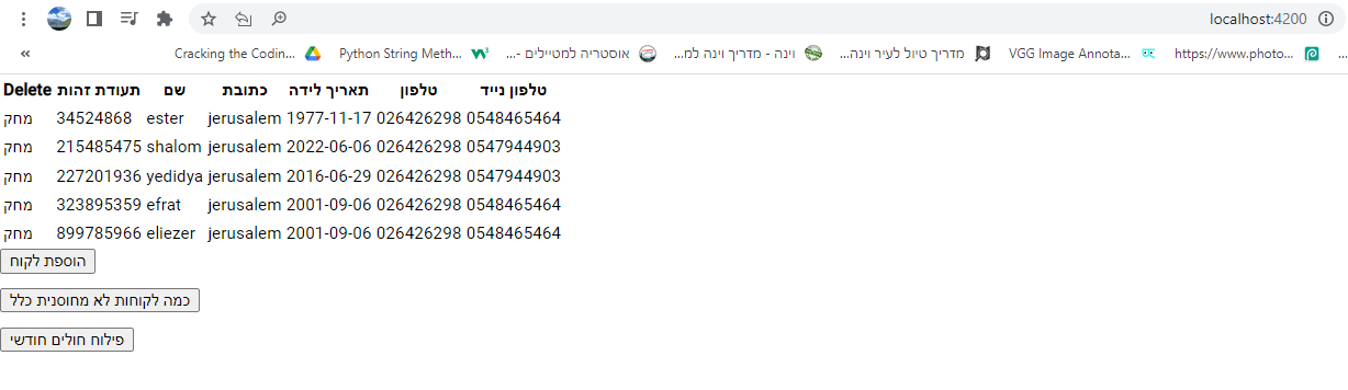 GitHub - efrat-k/HomeWork