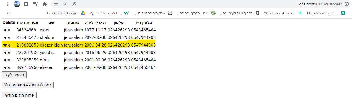GitHub - efrat-k/HomeWork