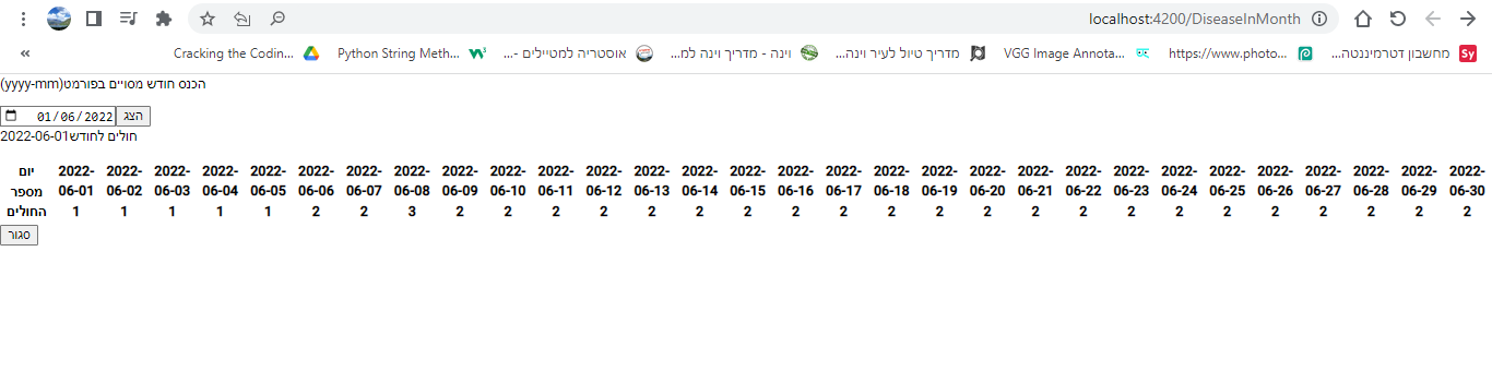 GitHub - efrat-k/HomeWork