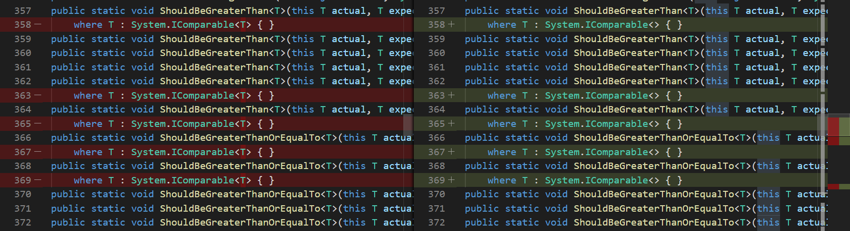 Invalid syntax due to missing type parameter in constructed generic parameter constraints ...