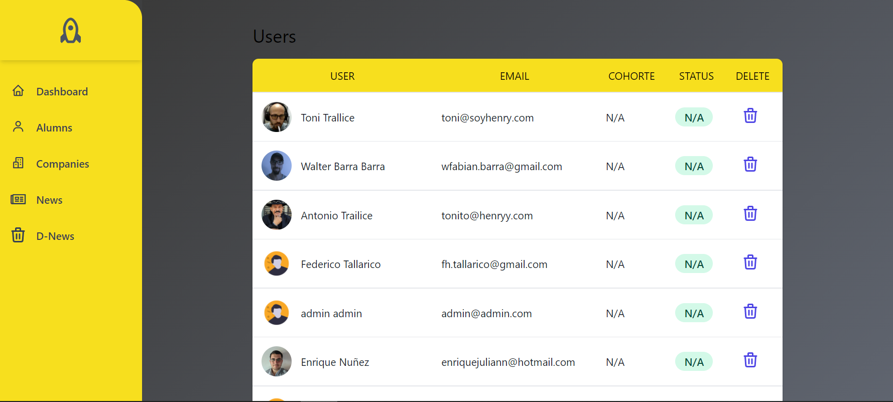 Dylnnn-Work (Dylan Alejandro Gonzalez) · GitHub