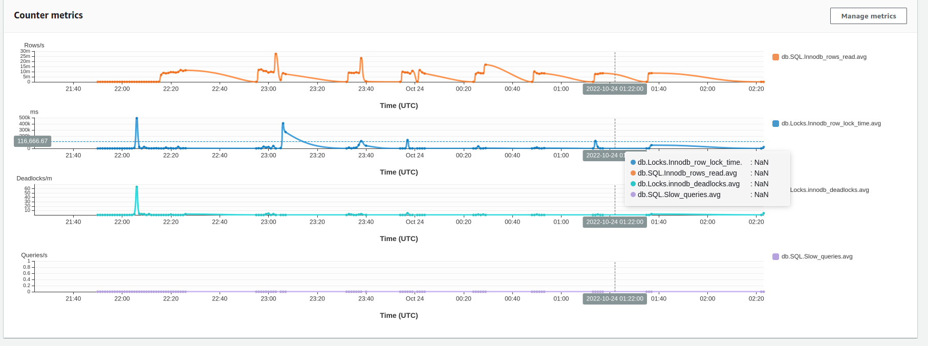 Figure out the limits of our current search approach · Issue #7993 · fleetdm/fleet · GitHub