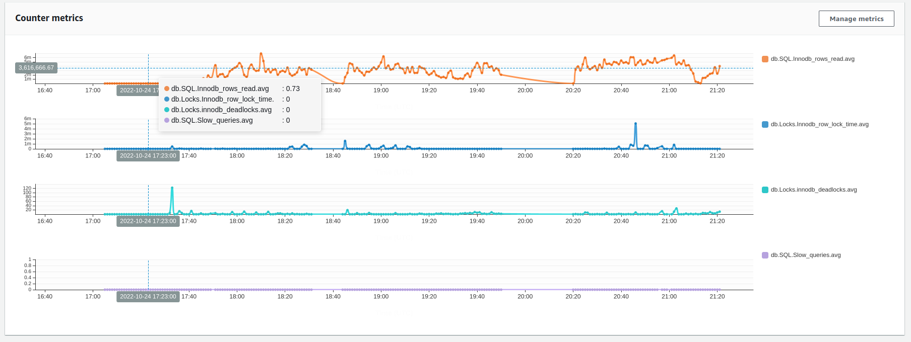 Figure out the limits of our current search approach · Issue #7993 · fleetdm/fleet · GitHub