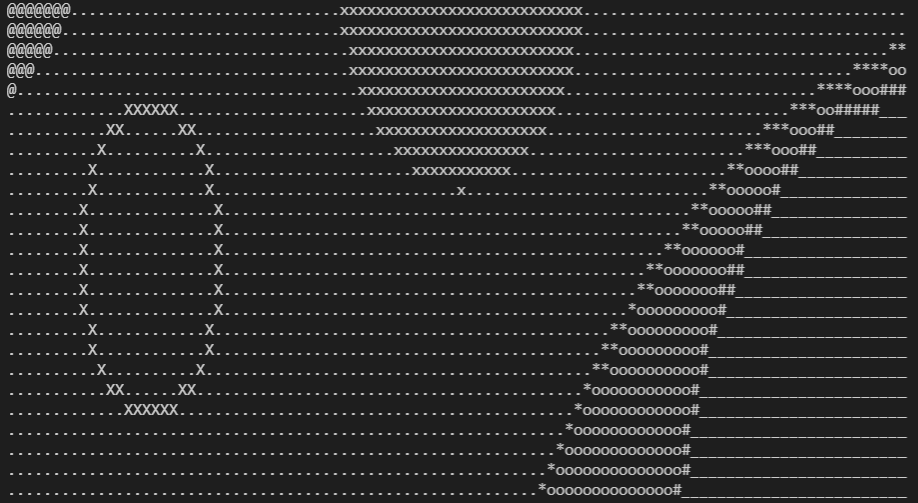 GitHub - aenglert42/mini_paint-circles: ASCII art. A program that will ...