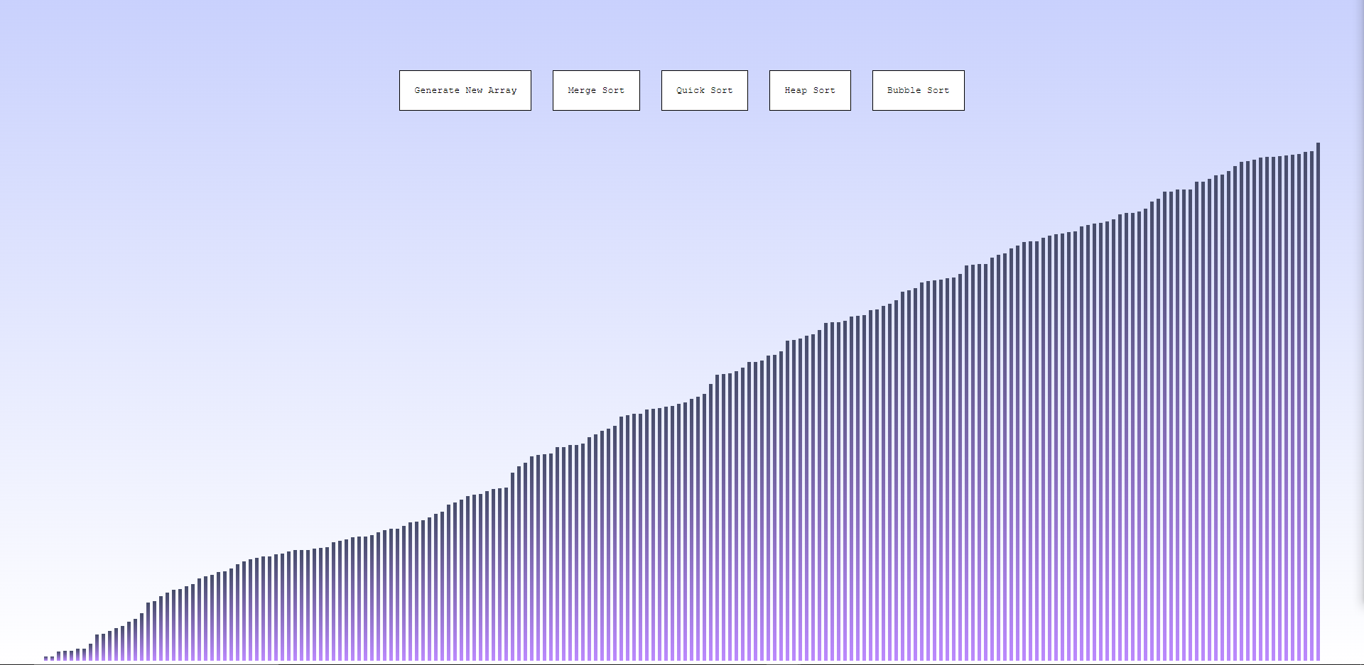 GitHub - chaitanya1108/sortingVisualizer