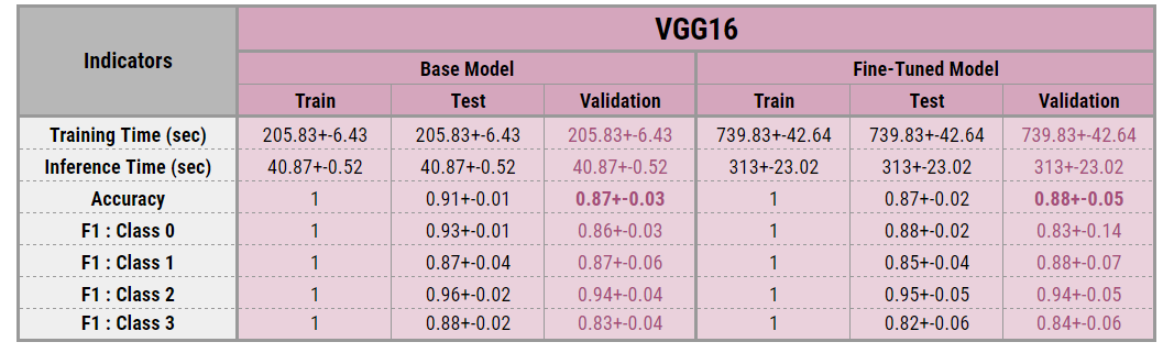 GitHub - BPhanuphong/Cat-breed-images-classification