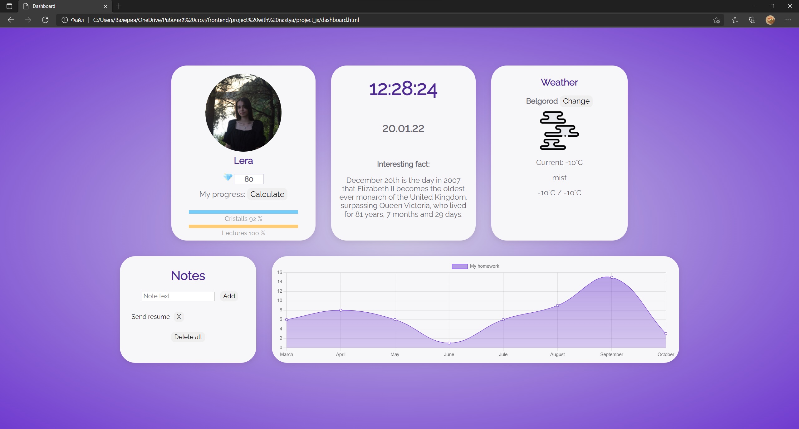 GitHub - Wellvell/dashboard