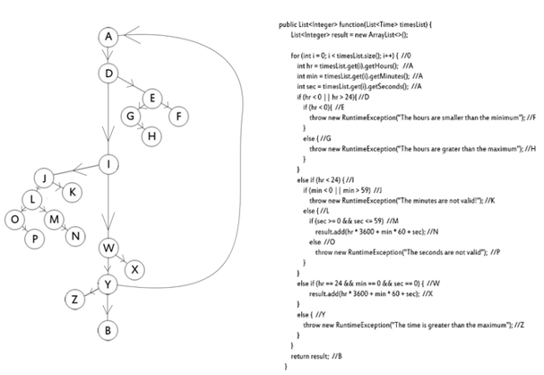 GitHub - IvaNaskk/SI_2021_lab2_193064
