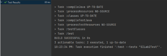 GitHub - IvaNaskk/SI_2021_lab2_193064