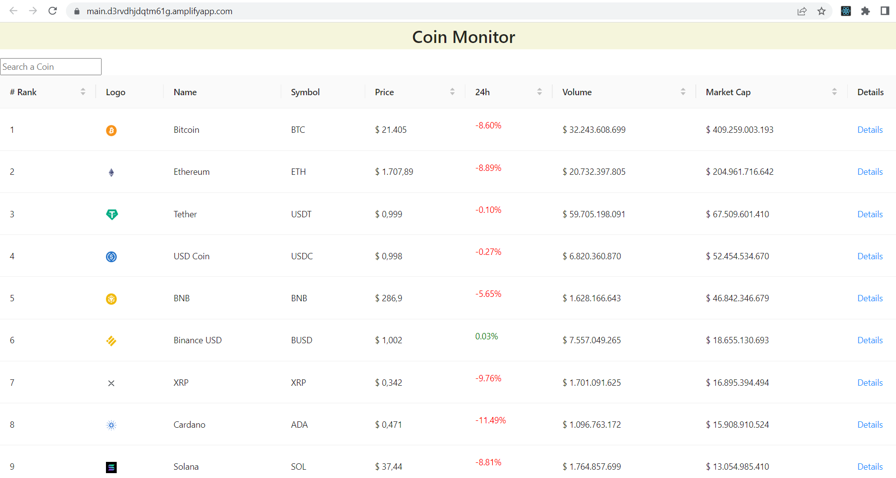 GitHub - wspawned/coin-monitor-react